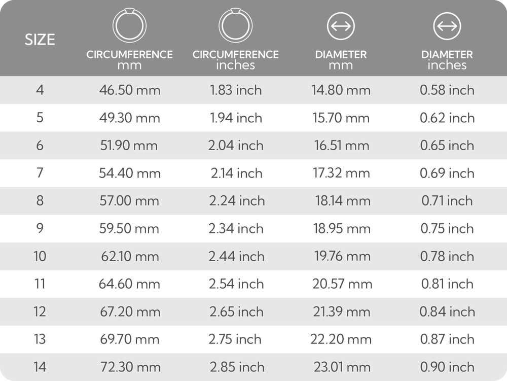 RING SIZE GUIDE | Rinfit Silicone Rings